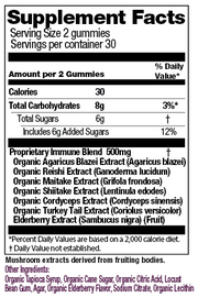 Mushroom Gummies – Restorative Botanicals